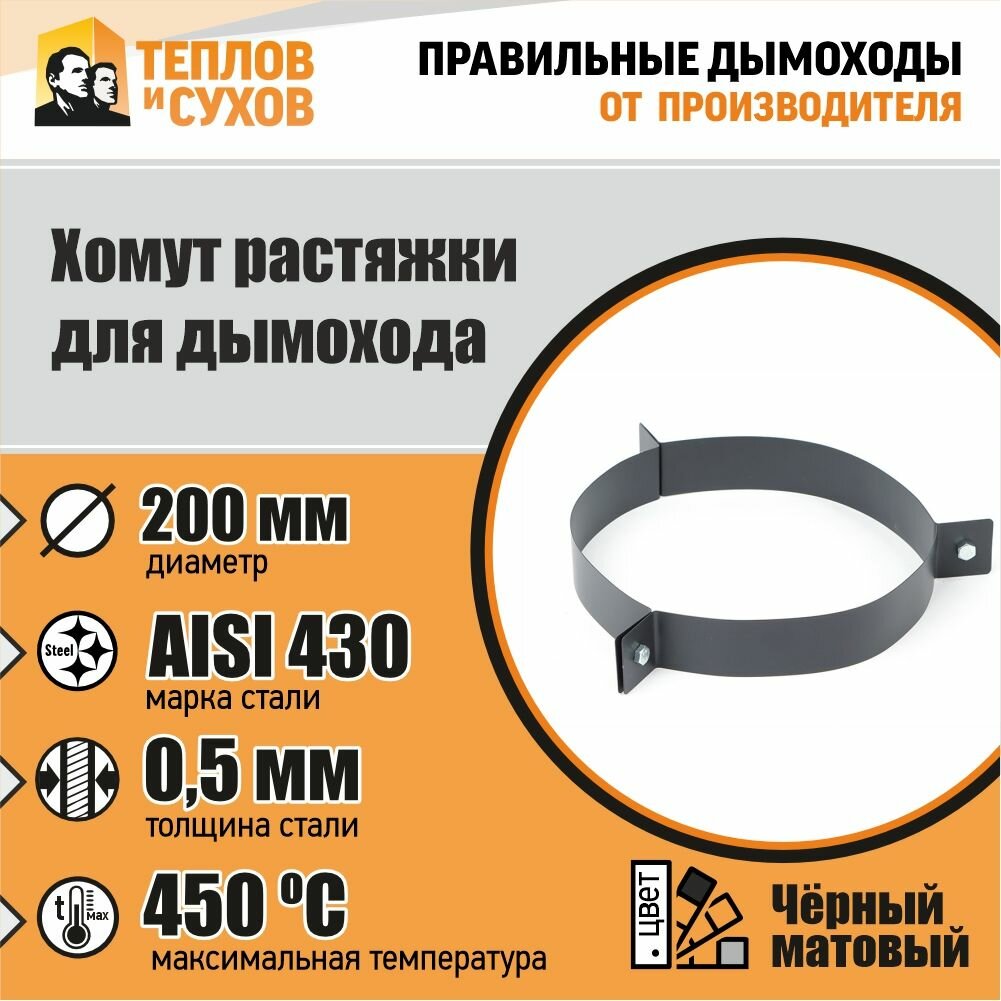 Хомут растяжки D 200 Полимер