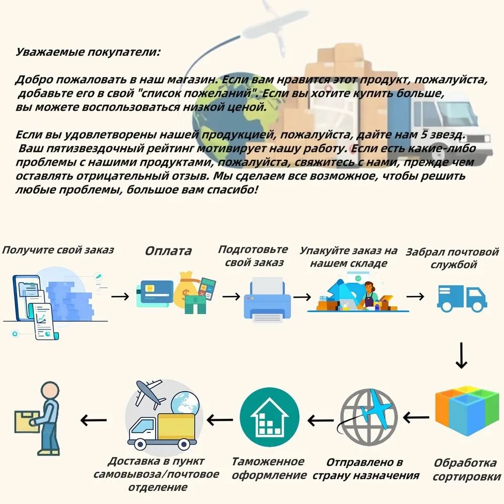 Электросковорода — фото 1