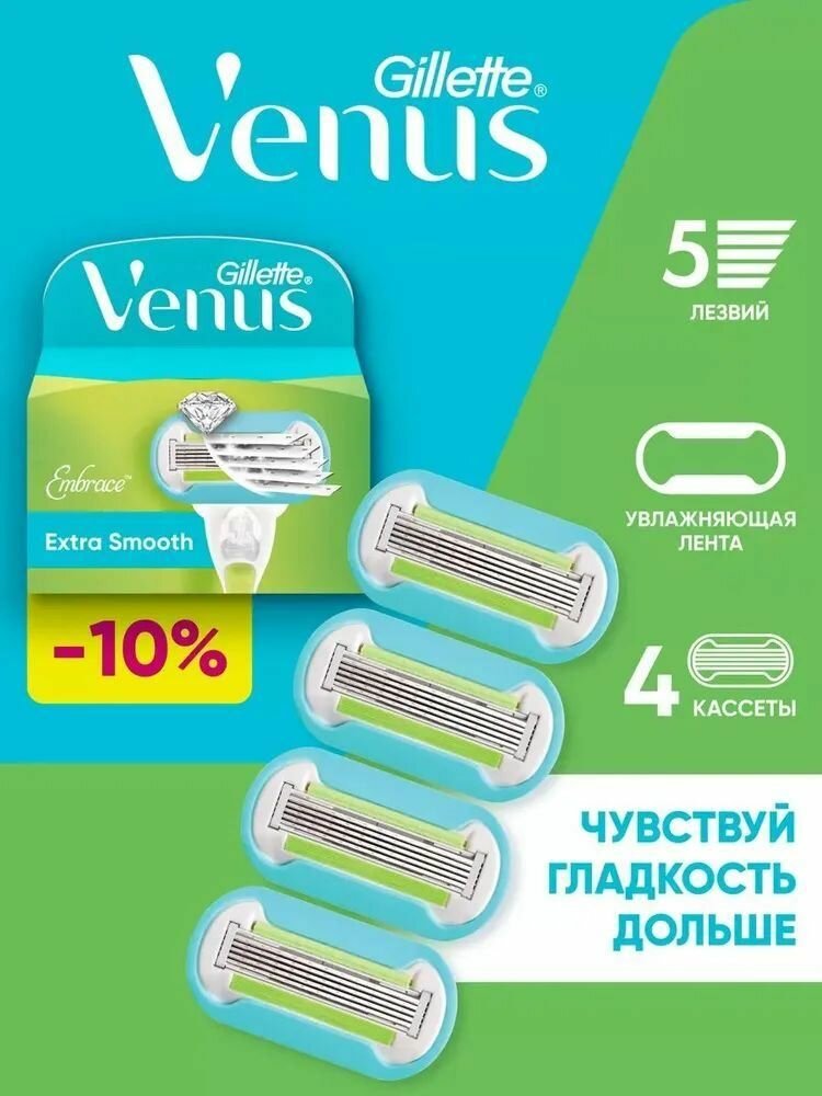 Сменные кассеты для женских бритв