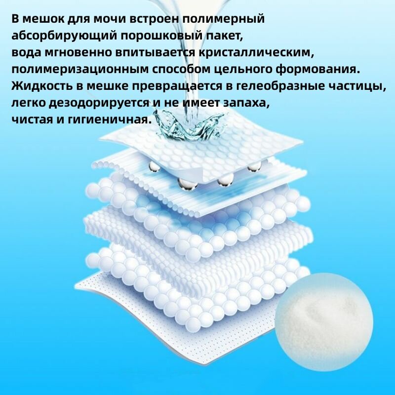 12 шт 700 мл Автомобильный мини туалет с впитывающим гелем при укачивании и недержании мочи для путешествий