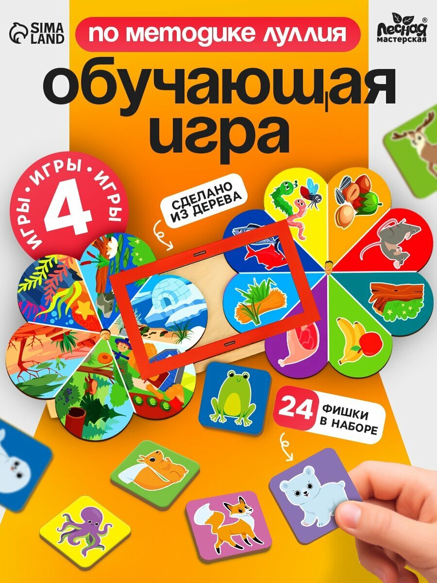 Развивающая игра для детей «Кто где живёт и кто что ест» по методике Луллия