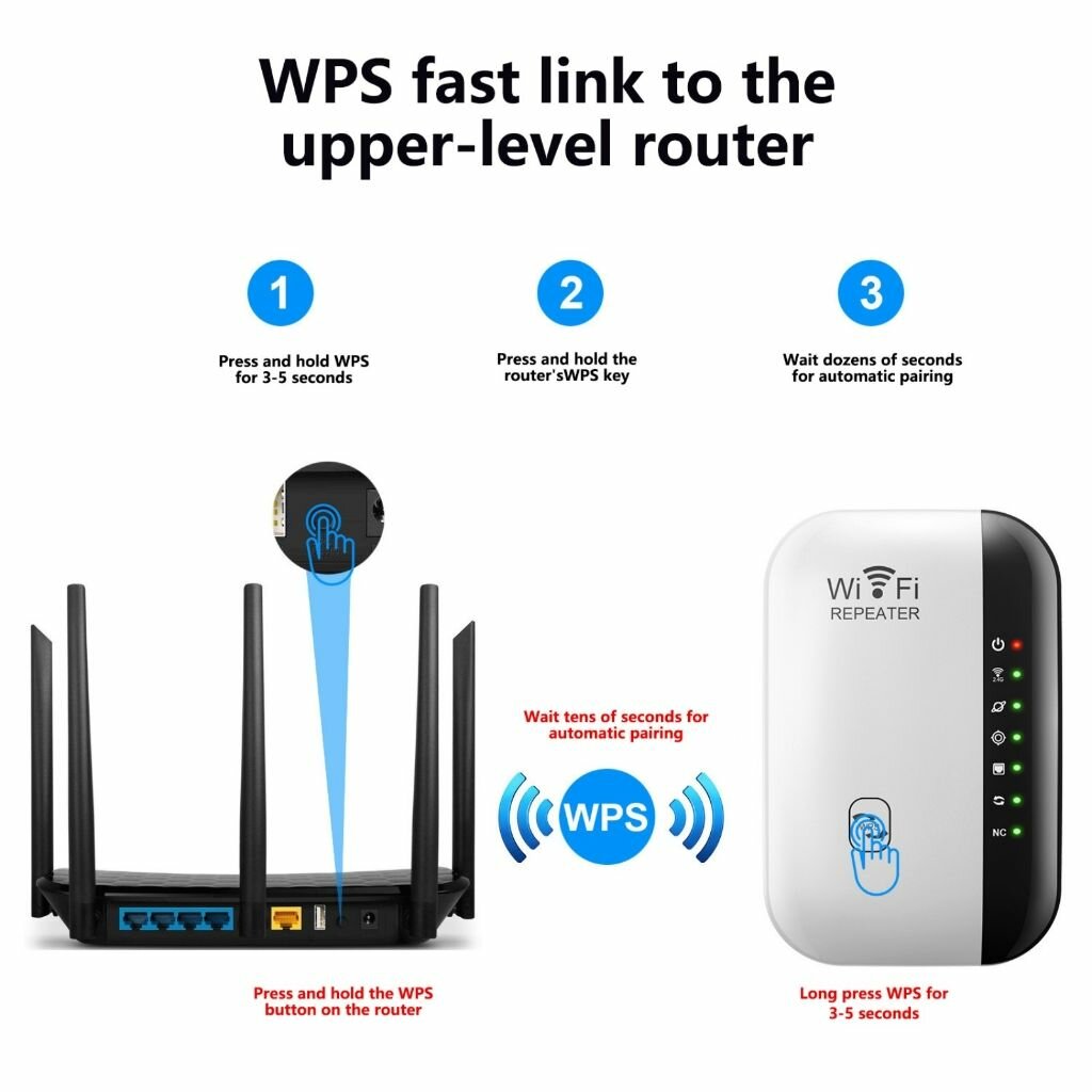 Усилитель Wi-Fi — фото 1