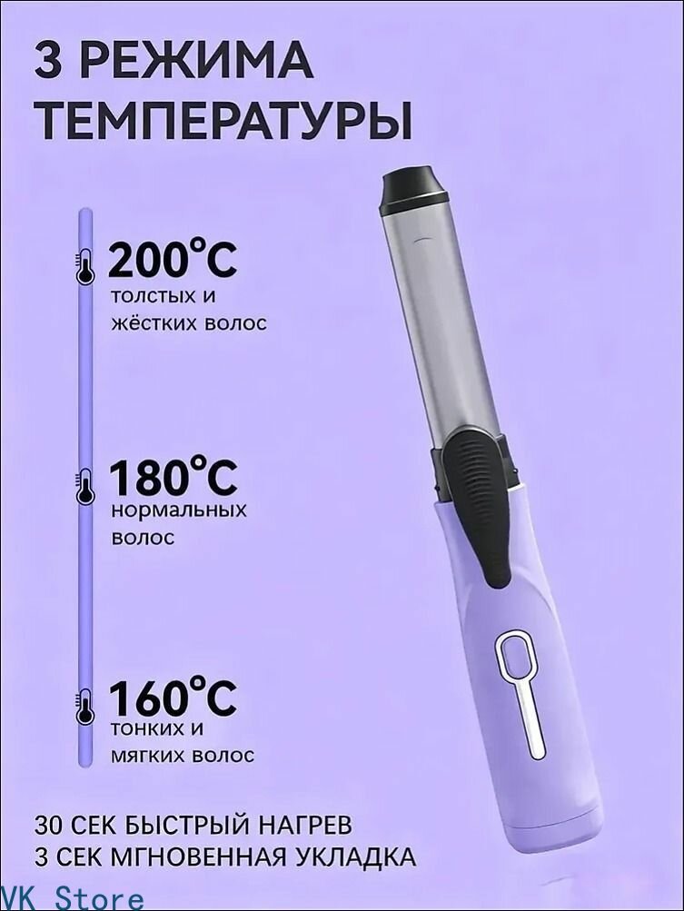 Беспроводная плойка для путешестви