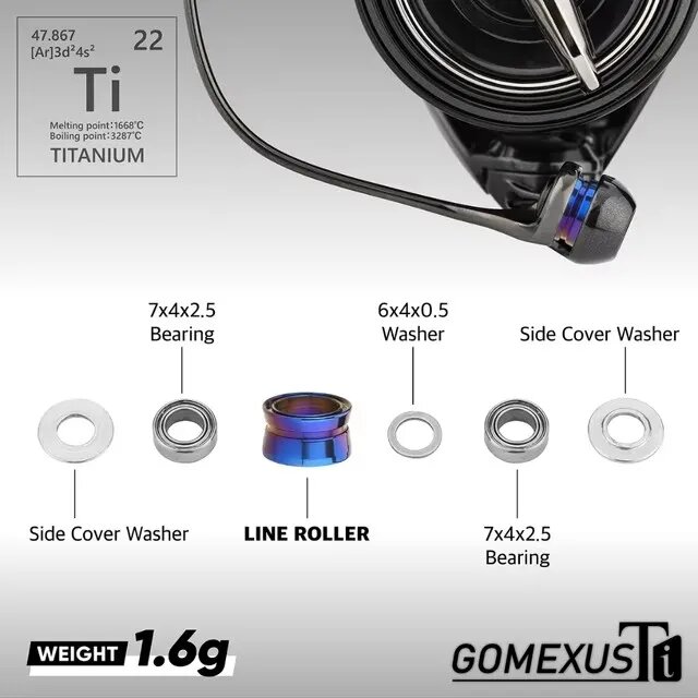 Gomexus-Line Ролик для Shimano Stella, Twin Power, Stradic Vanford, Vanquish Soare For Shimano