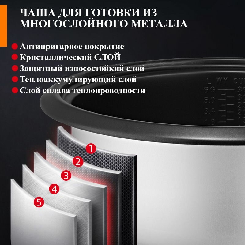Рисоварка DG001 — фото 1