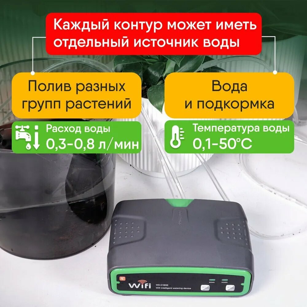 Waterstore Автополив, 5 см х 14.4 см х 10.2 см, 1 шт