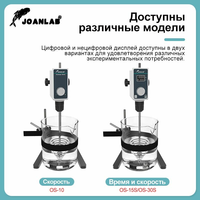 Лабораторная посуда — фото 1