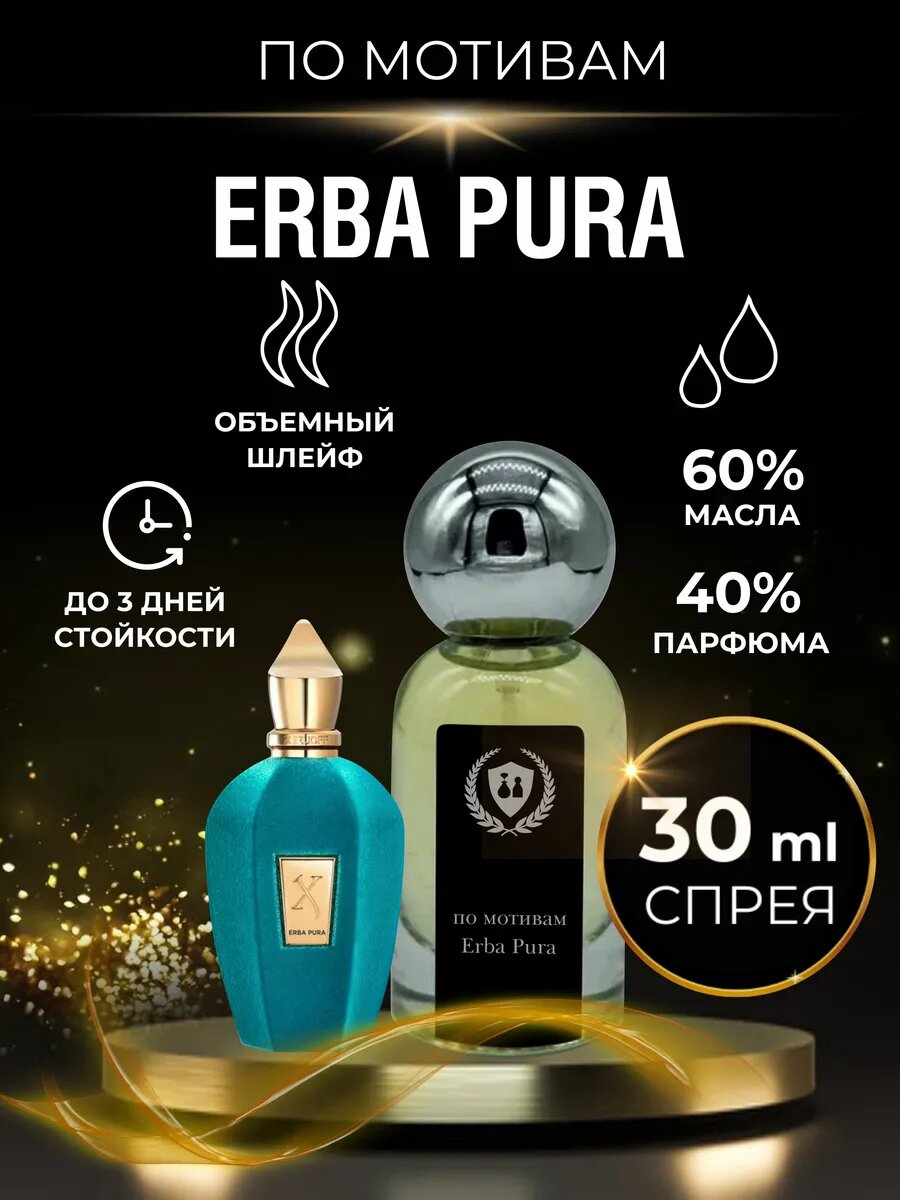 Духи по мотивам Erba Pura