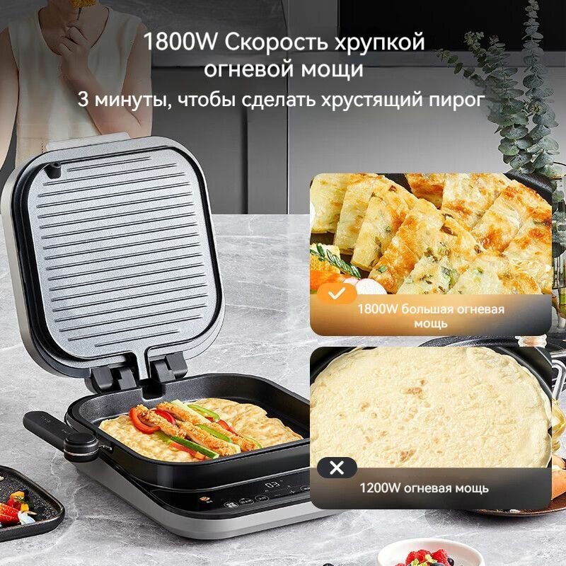 Электрогриль — фото 1