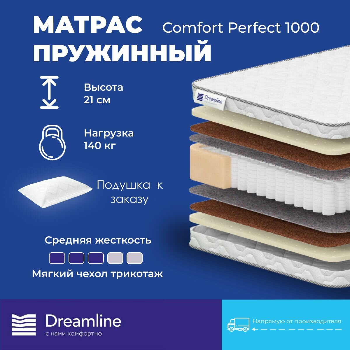 Матрас Dreamline Comfort Perfect 1000 80х175 анатомический средней жесткости кокосовый латексный Независимые пружины