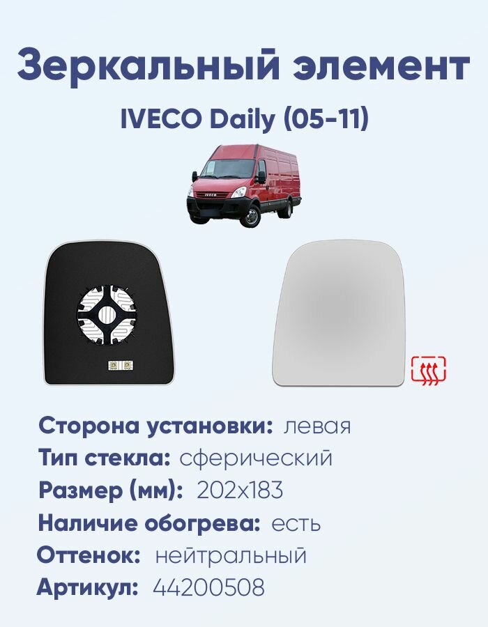 Зеркальный элемент левый IVECO Daily (05-11) сфера нейтральный с обогревом