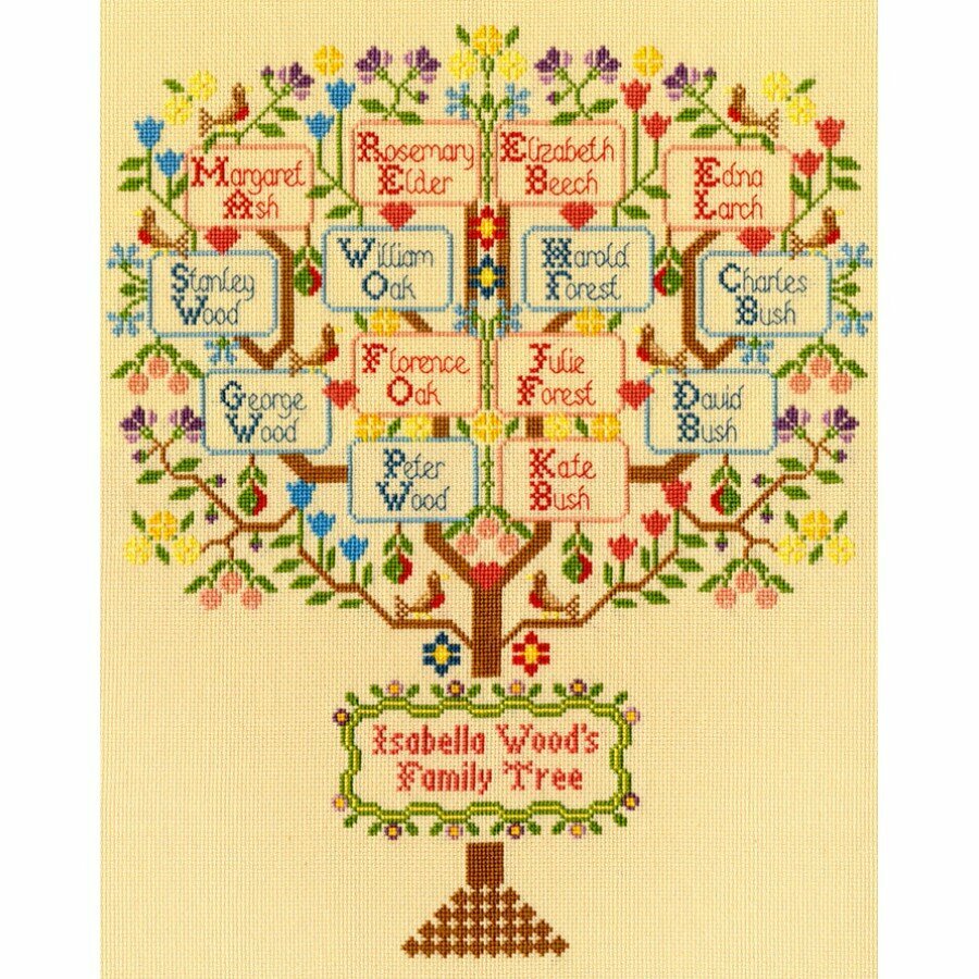 Набор для вышивания Traditional Family Tree (Традиционное семейное дерево) 30 x 36 см Bothy Threads XBD2