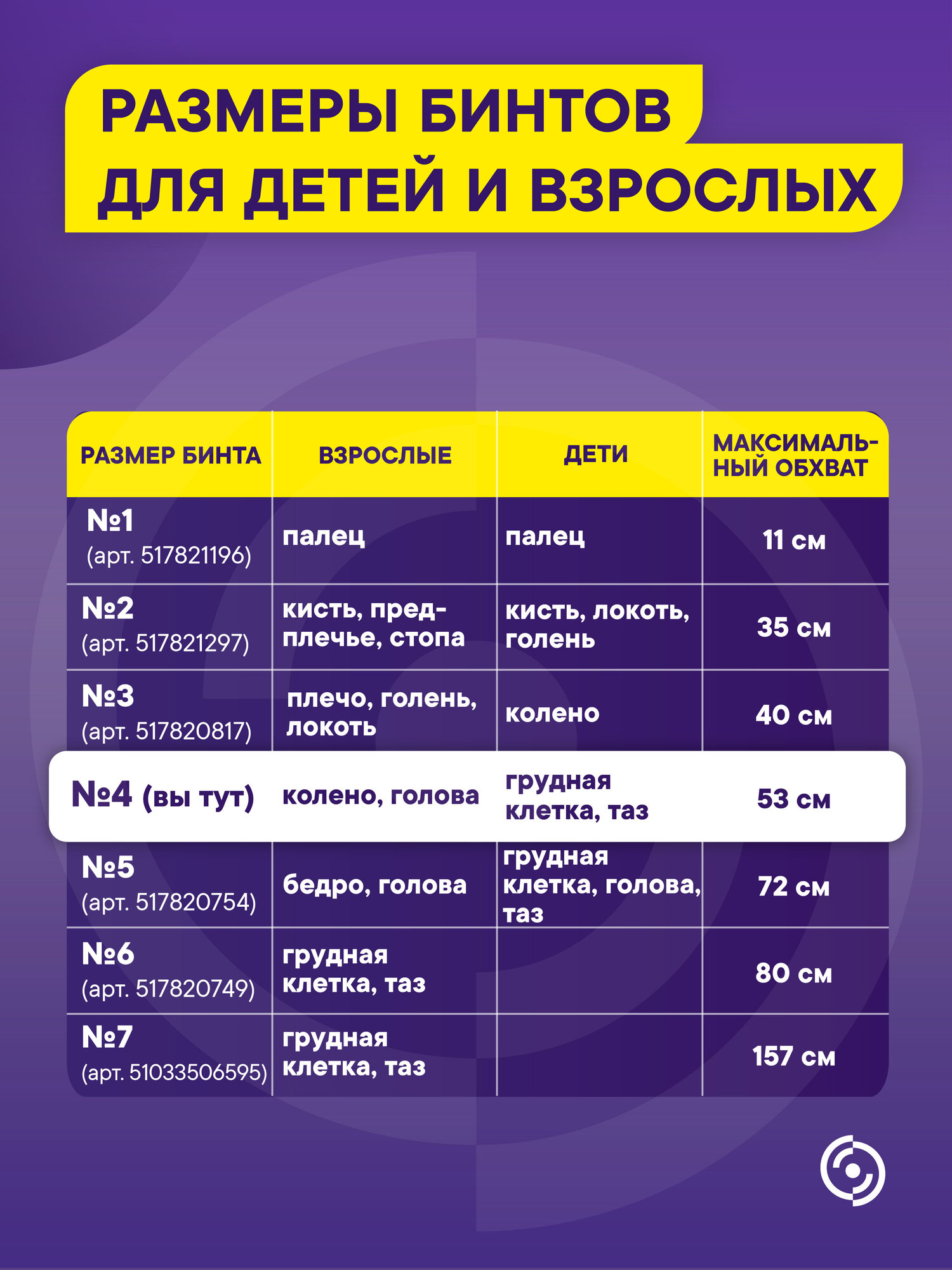 Бинт эластичный трубчатый интекс 25 метров №4 сетчатый фиксирующий — фото 1