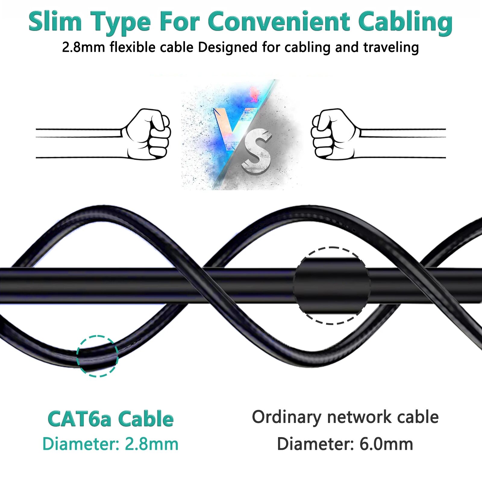 Кабель Ethernet CAT6 Slim Black 3M — фото 1