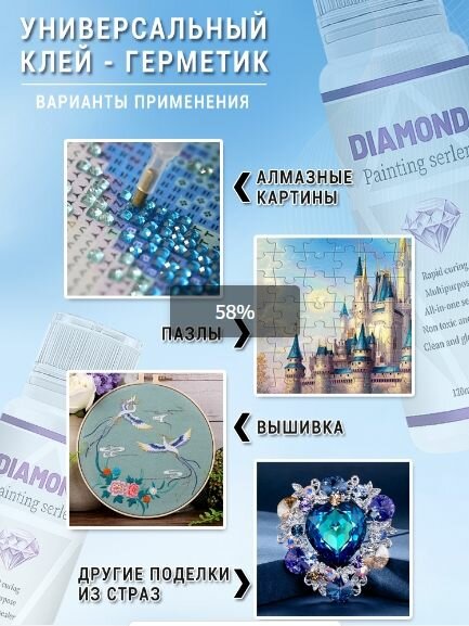 Клей гель фиксатор для алмазной мозаики 240 мл