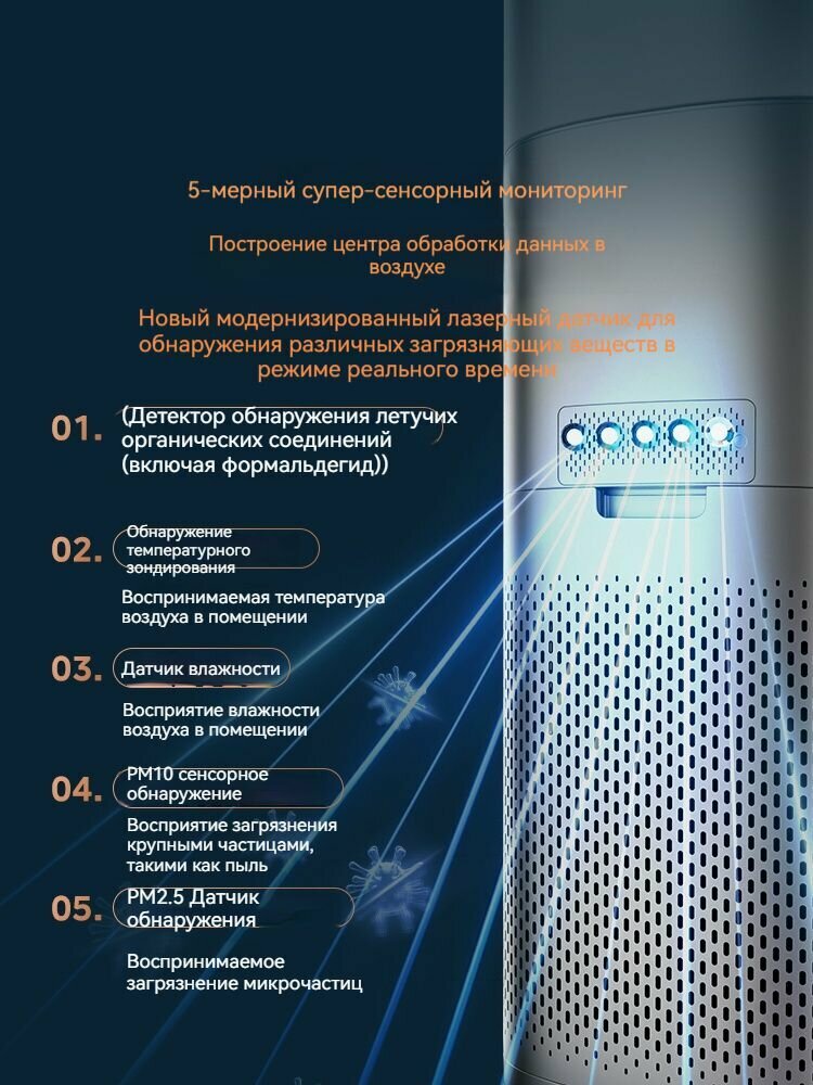 Очиститель воздуха — фото 1