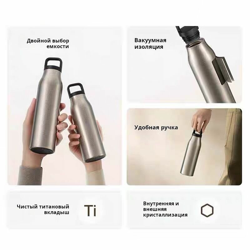 Термокружка, 0.45 л — фото 1