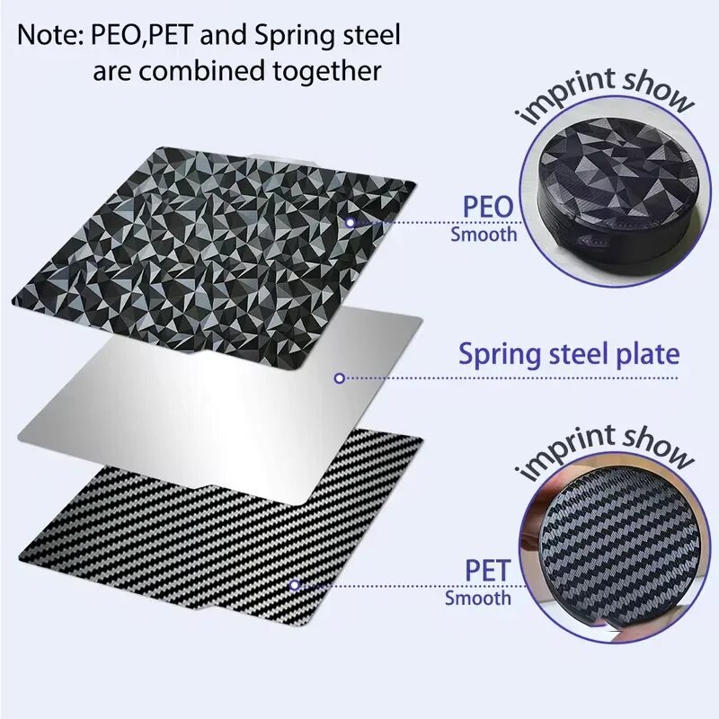 Bambu Lab Build Plate X1 Карбоновая пластина PEI 257x257 мм для 3D-принтеров PEO PEY