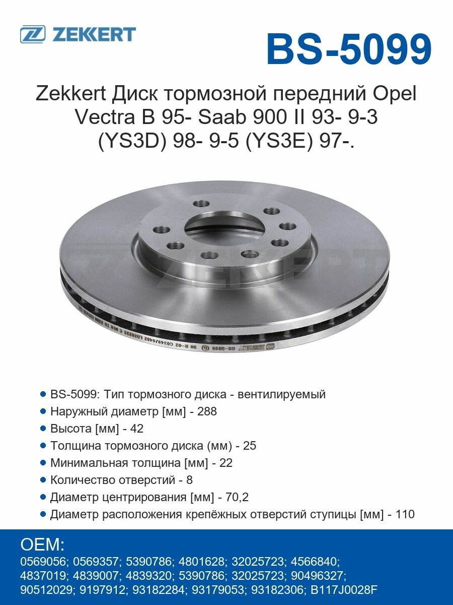 Zekkert Диски тормозные передний Opel Vectra B 95- Saab 900 II 93- 9-3 (YS3D) 98- 9-5 (YS3E) 97-.