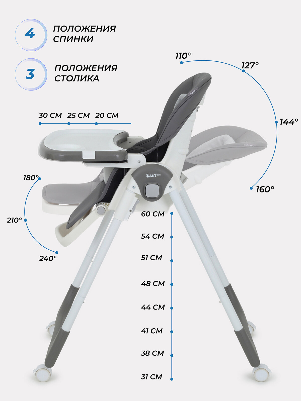 Стульчик детский для кормления RANT basic RH 304 Mango, Grey — фото 1