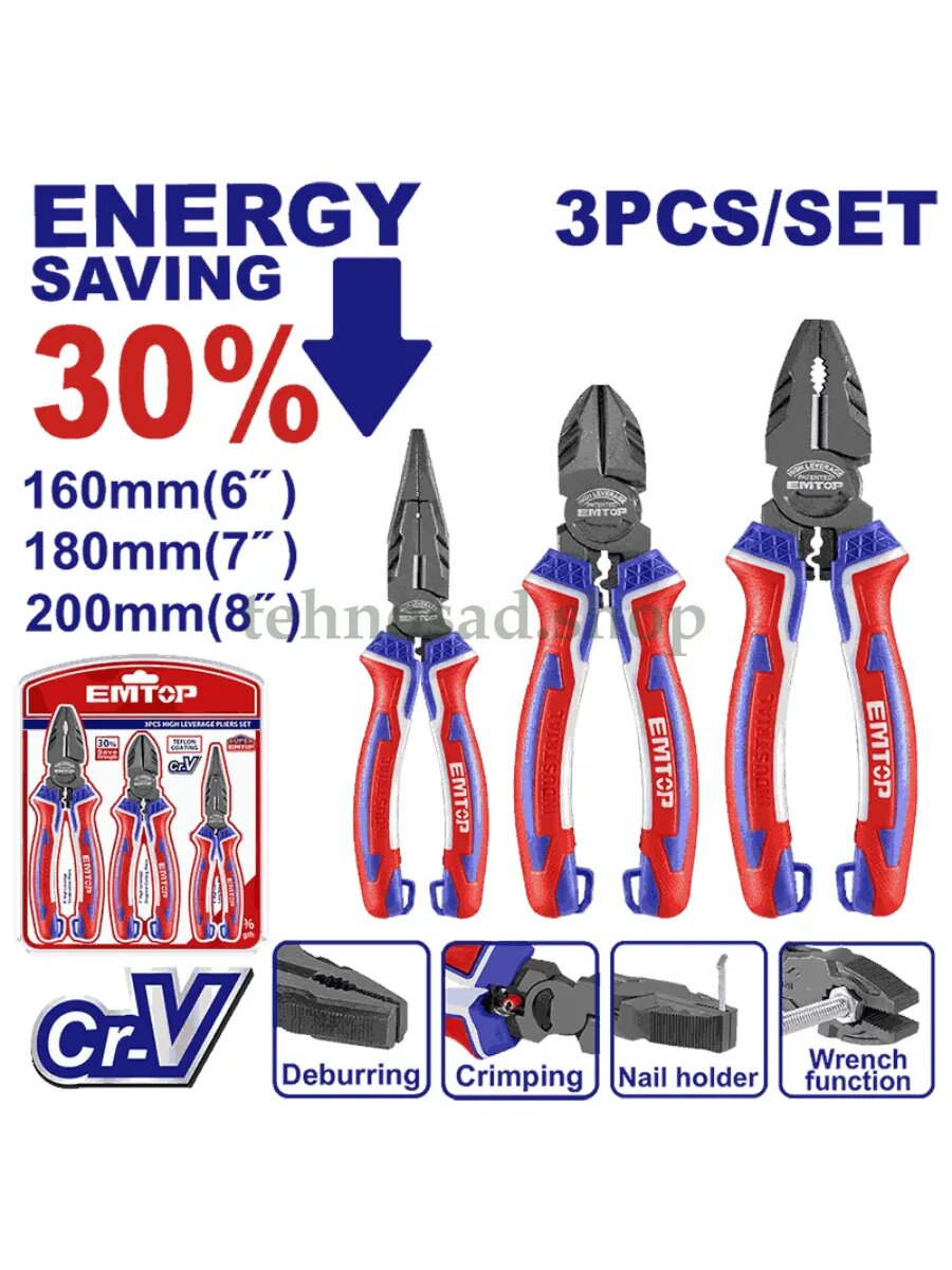 Набор шарнирно-губцевого инструмента с увеличенным рычагом