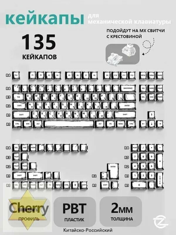 Кейкапы для механической клавиатуры, кейкапы cherry, кейкапы pbt, кириллица, кейкапы аниме