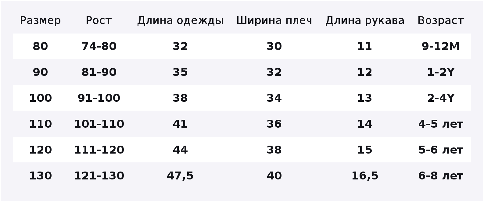 Майка , размер 120 — фото 1