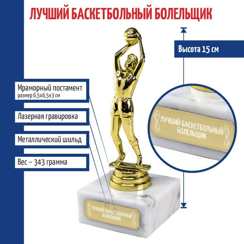 Статуэтка Баскетболист "Лучший баскетбольный болельщик" на мраморном постаменте (15 см)