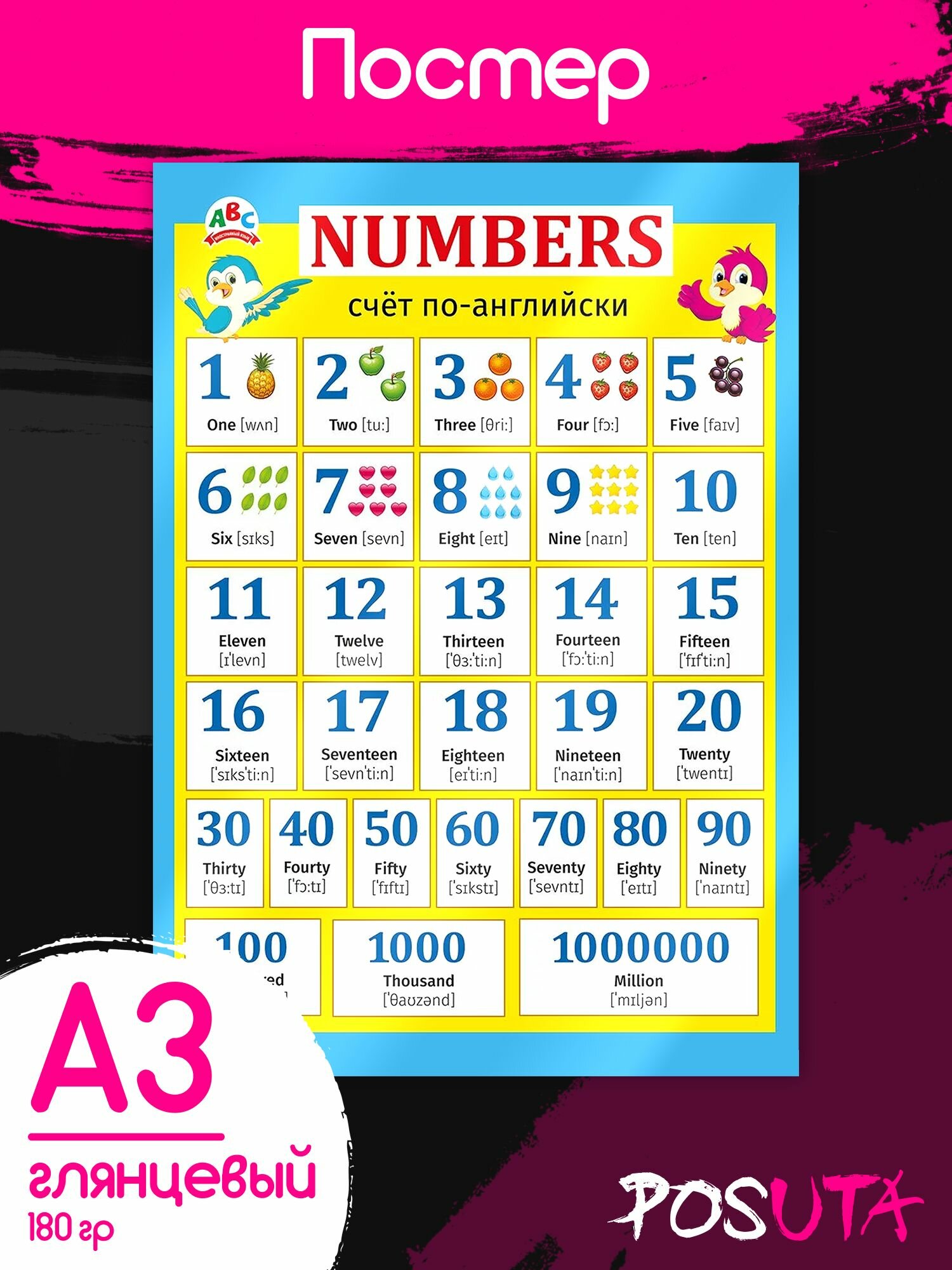 Обучающий плакат детский английский язык цифры