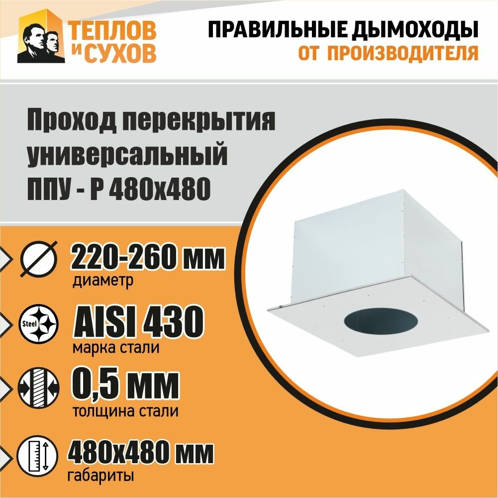 Проход перекрытия универсальный ППУ - Р 480х480 D220-260 (У)