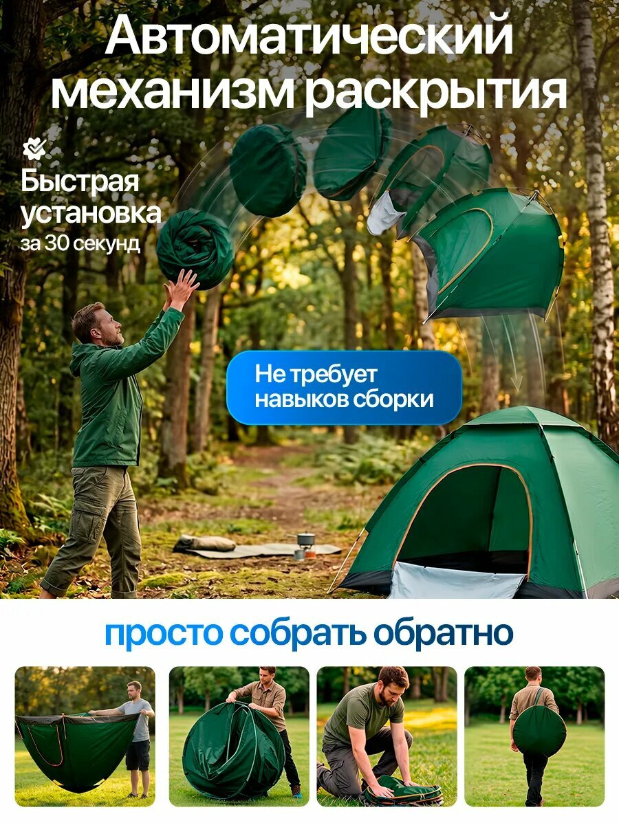 Палатка автоматическая туристическая 2 местная — фото 1