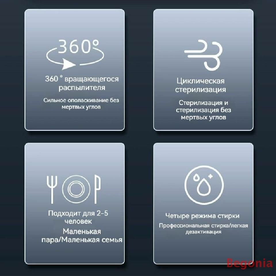 Посудомоечная машина