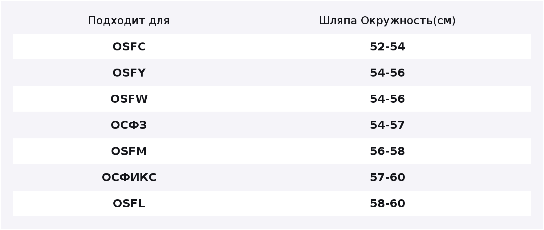 Шапка adidas для мужчин, размер OSFM, черный — фото 1