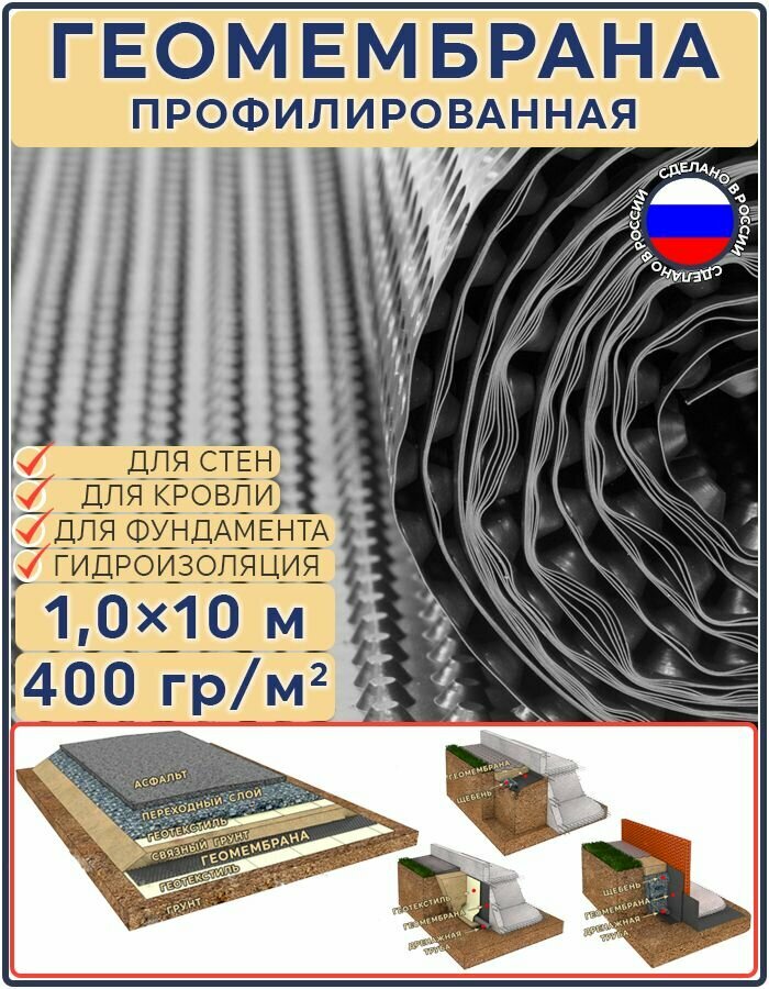 Рулонная гидроизоляция