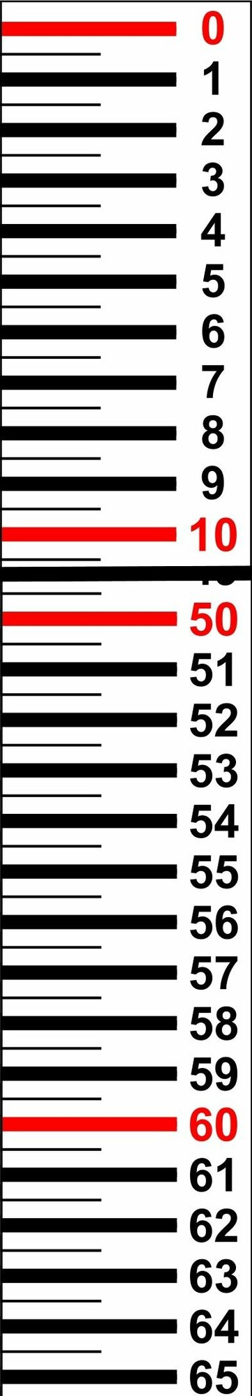 Линейка 65см на оцинкованной стали 0,4мм