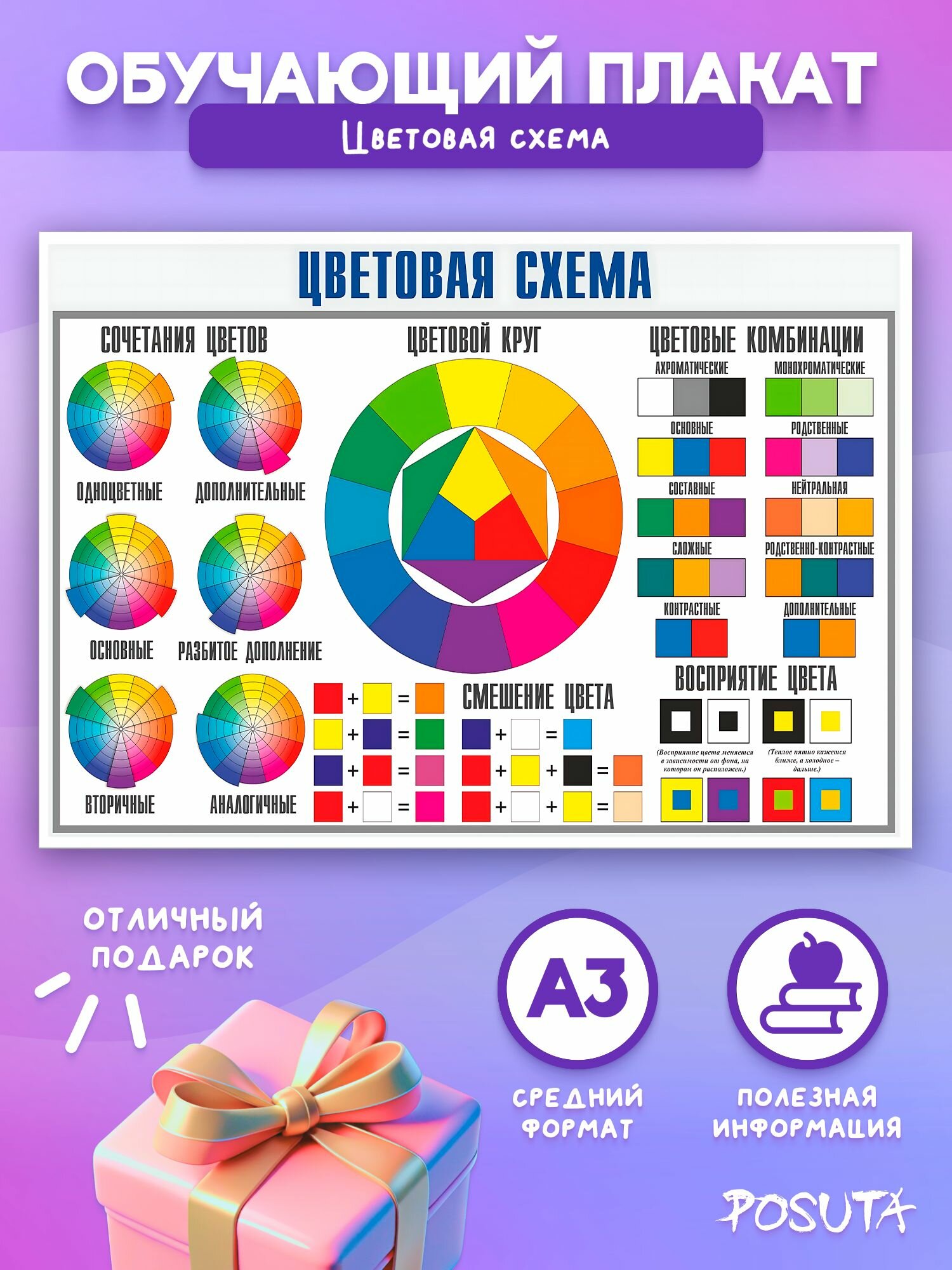 Постеры на стену цветовая схема постеры обучающие