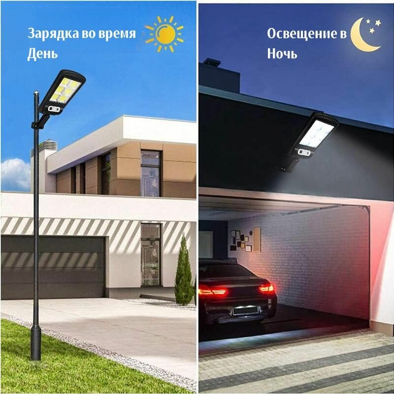 Фонарь уличный светодиодный на солнечной батарее с датчиком движения