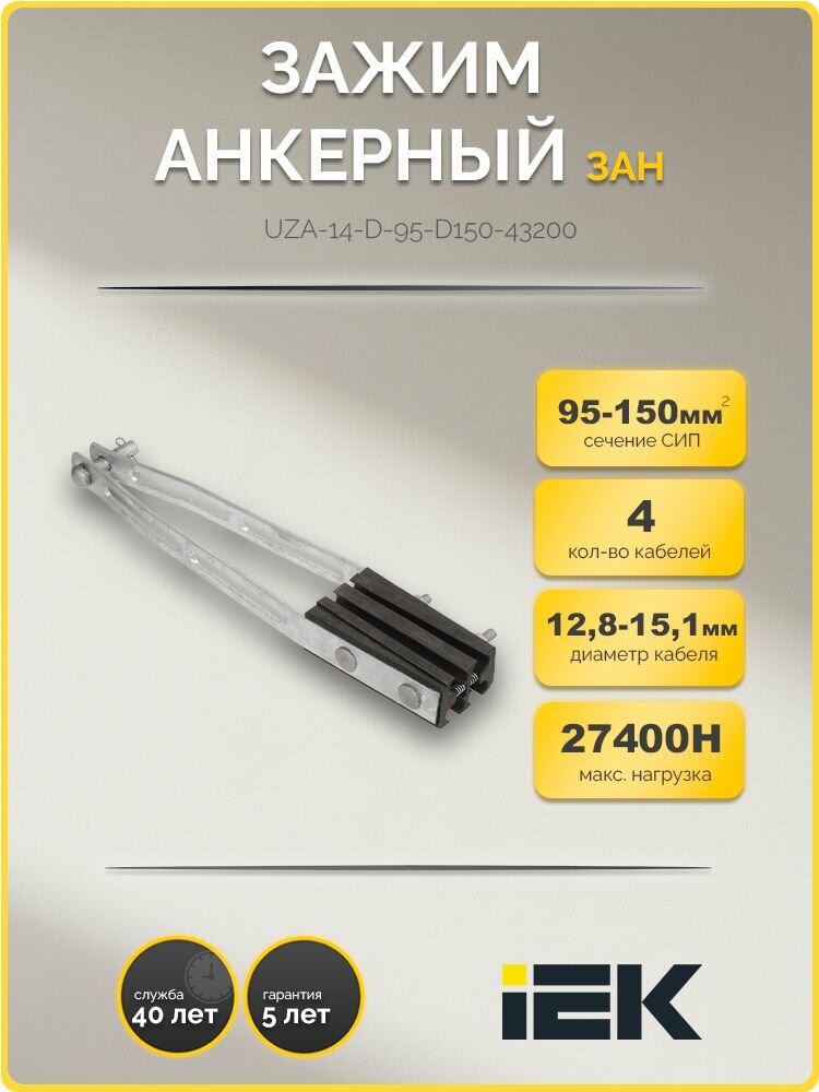 Зажим анкерный ЗАС 4х95-150/43200 (PA4120) IEK