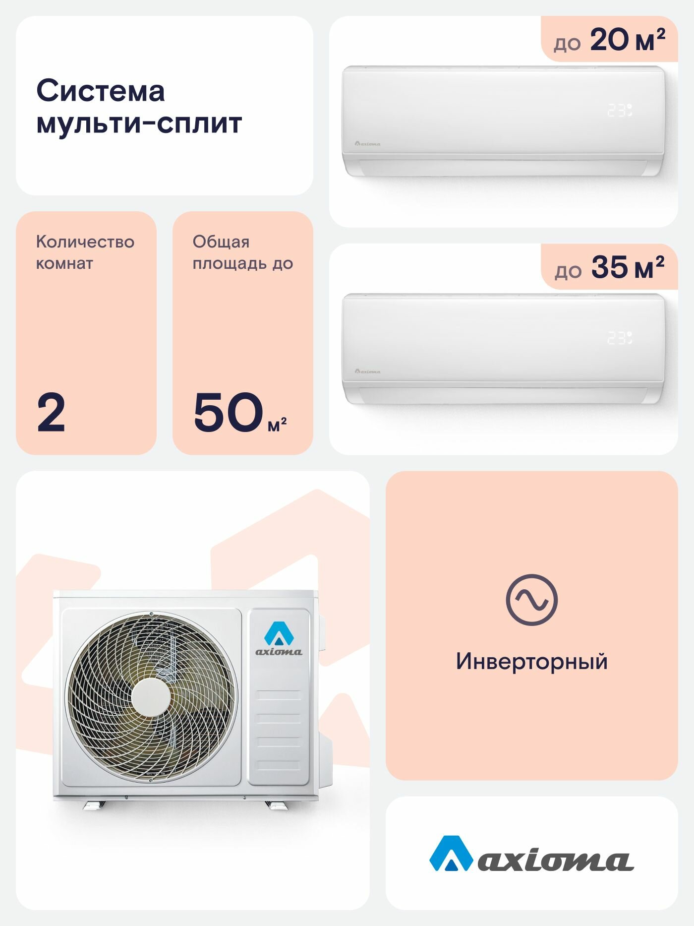 Инверторная мульти сплит-система на 2 комнаты (18м2+32м2) Axioma ASB18M2Z1R/ASX07MH1Z1R/ASX12MH1Z1R