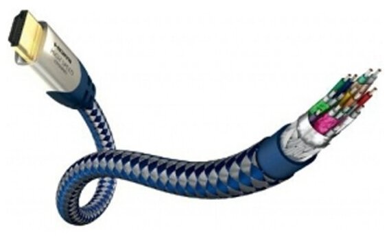 Кабель HDMI Inakustik Premium HDMI 2.0b, 0.75 м