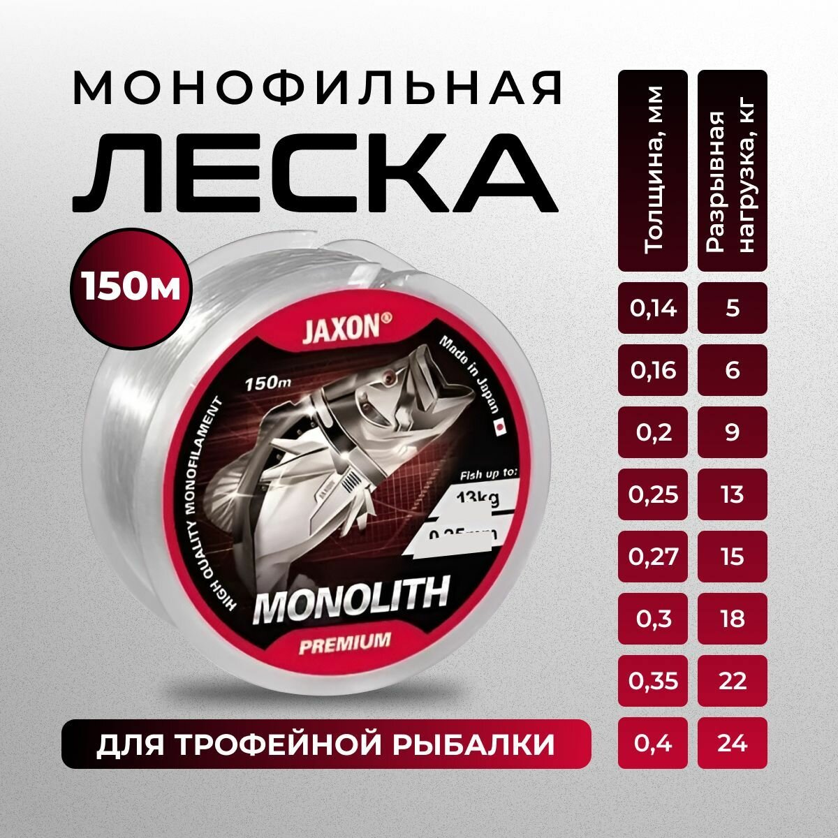 Леска для рыбалки на щуку Jaxon Monolith 0.25 мм 150 м