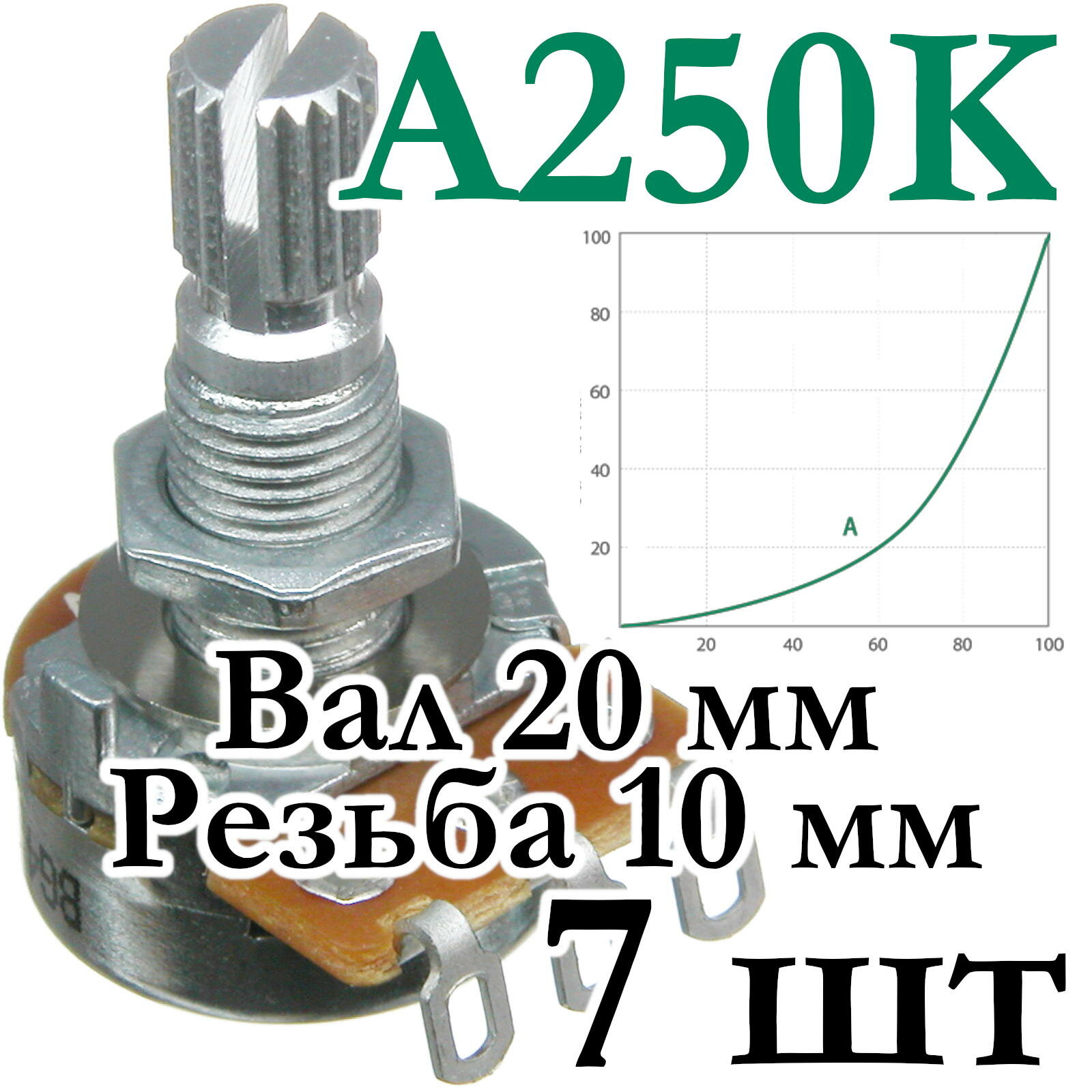 Набор поворотных потенциометров Alpha RV16AF-10B6-20K-A250K(7 шт.)