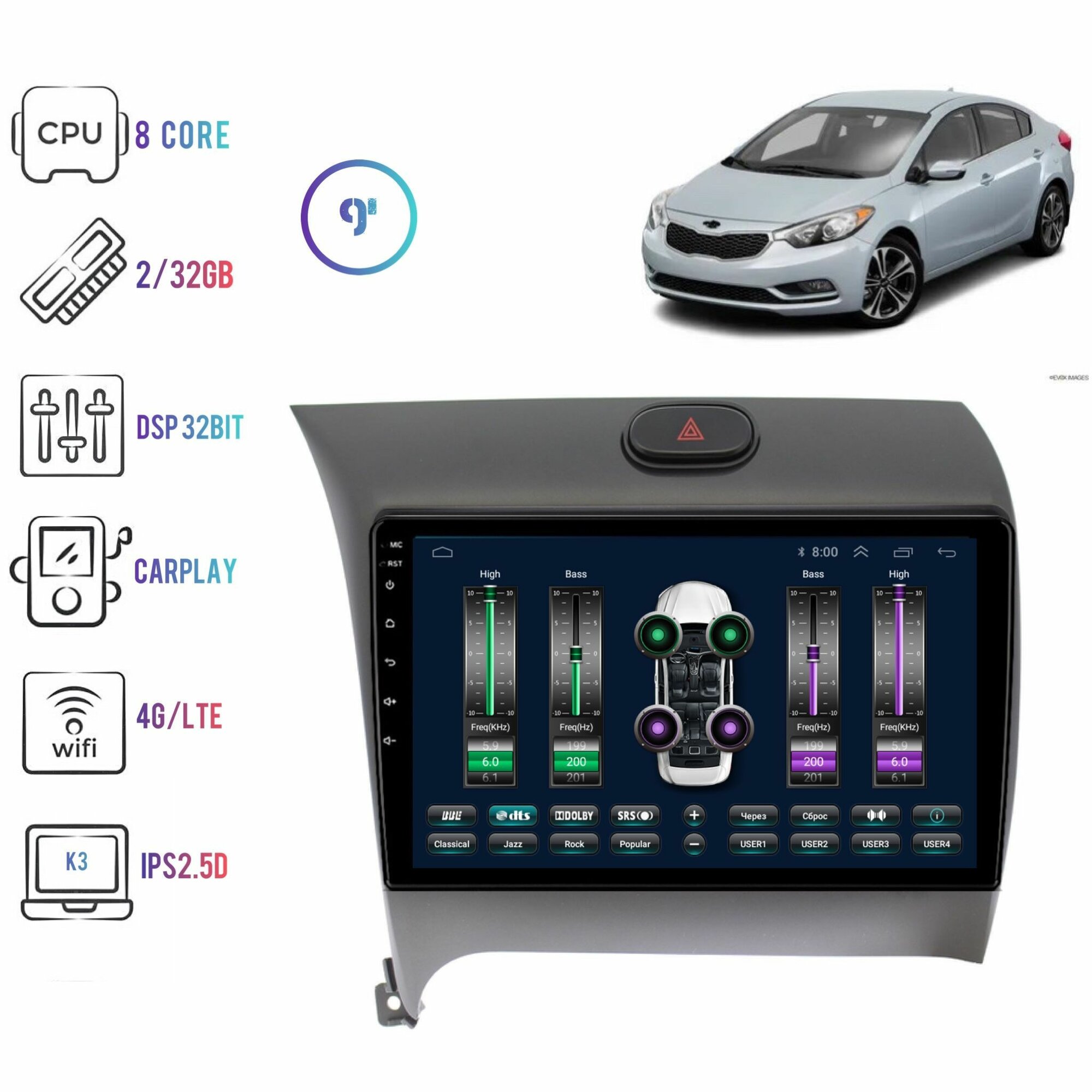 Магнитола для Kia Cerato, K3 2013 - 2020 MFB на Андроиде 2+32Gb+8ядер+DSP+CarPlay+4G SIM+IPS2.5D