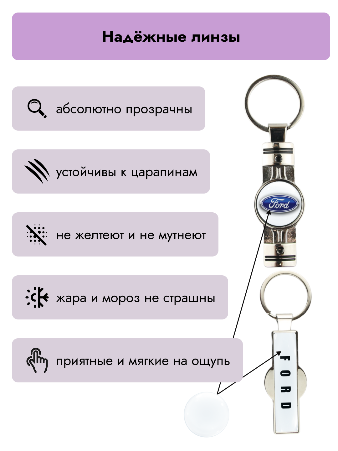Брелок, синий/белый — фото 1