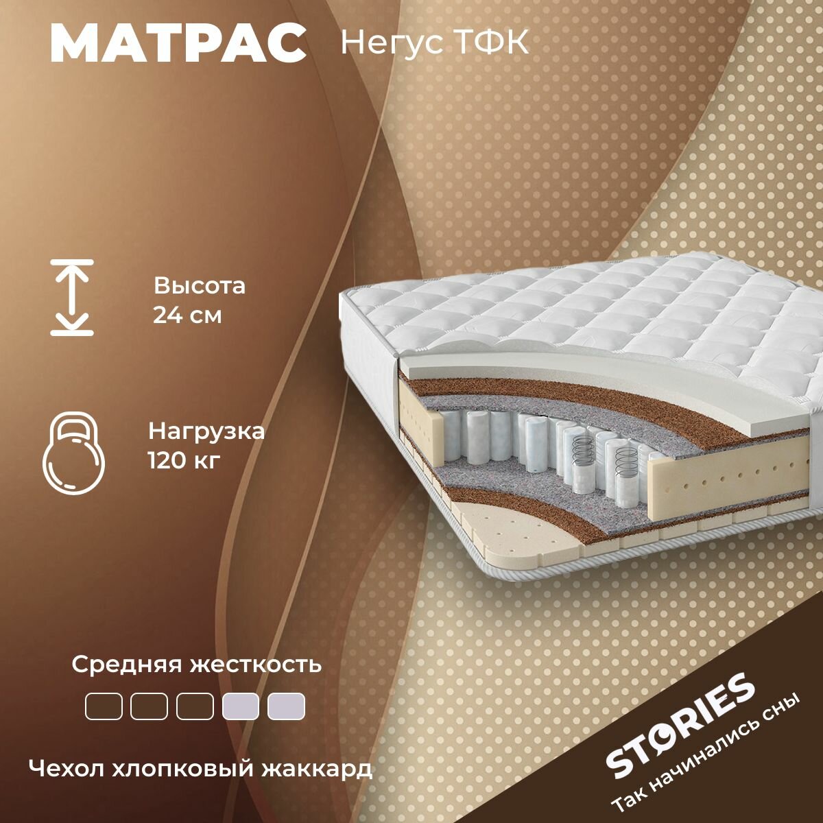 Матрас Stories Негус ТФК, 130x200, высота 24 см, независимые пружины, чехол Lux