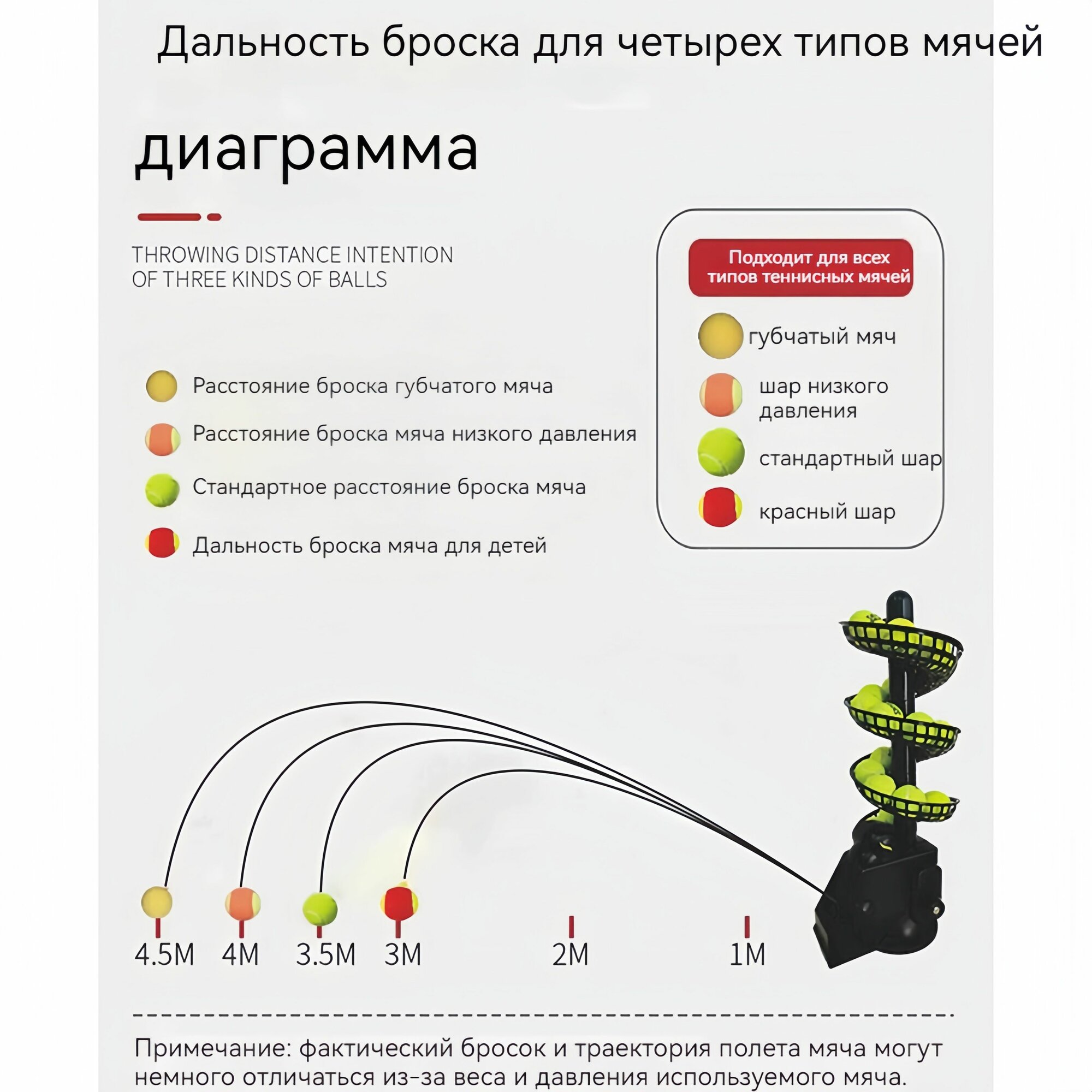 Пушка теннисная — фото 1
