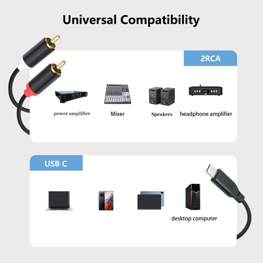 USB-C — 2RCA аудиокабель, 3m — фото 1