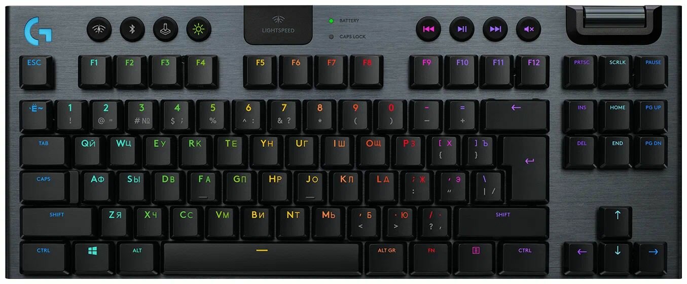 Logitech G G915 TKL Беспроводная механическая игровая клавиатура, русская раскладка, черно-серая