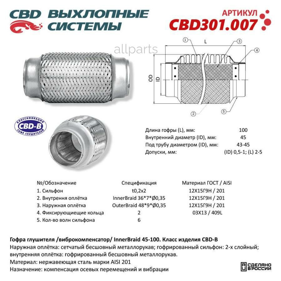 CBD CBD301.007 Гофра глушителя 3-сл Innerbraid 45-100 для UNIVERSAL /D=45mm L=100mm CBD CBD301.007