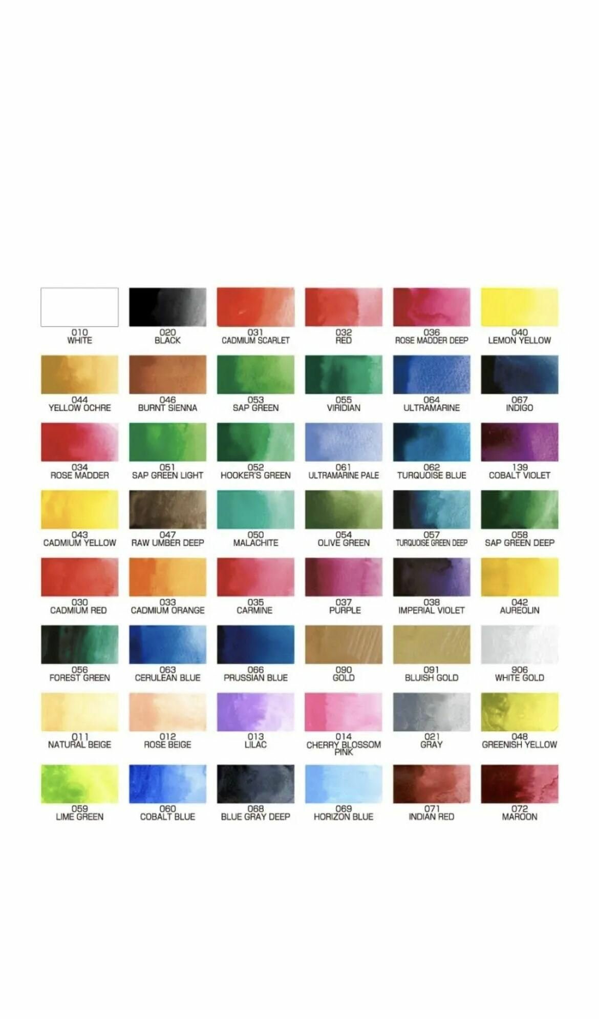 Краски акварельные